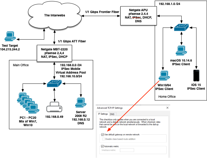 Win10 Ikev2 Pfsense 2 4 4 Has Local Access Or Internet Access But Not Both Netgate Forum